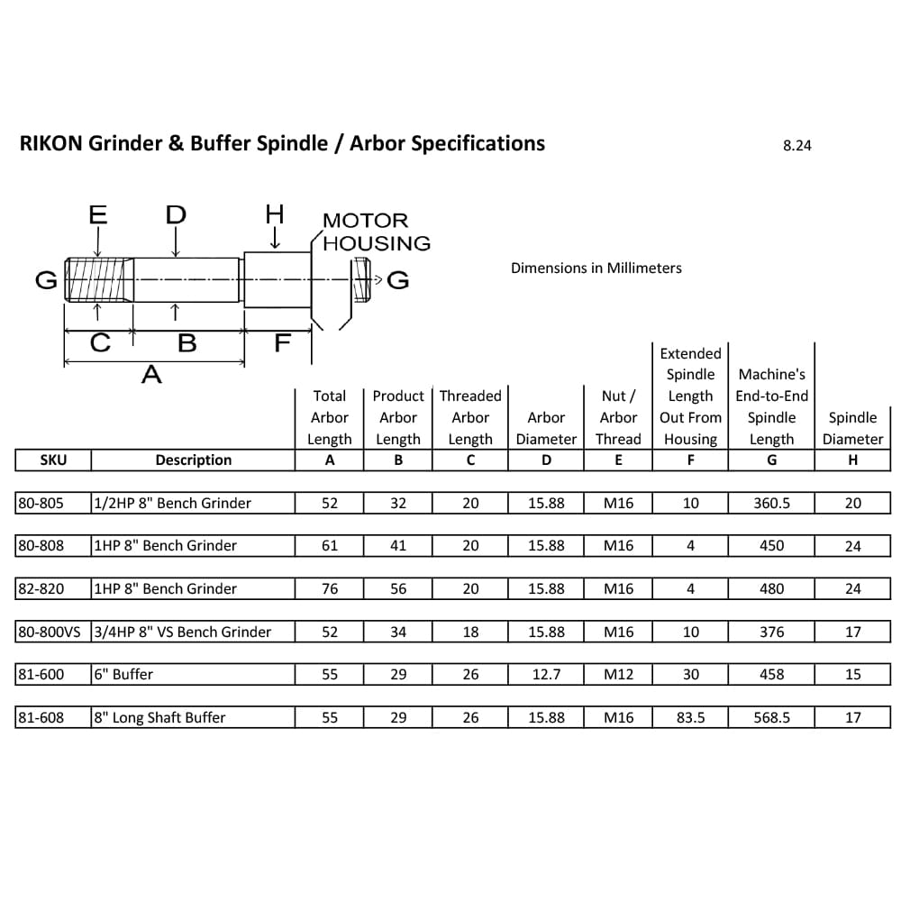 Model 80-805: 8" Low Speed Grinder - Rikon Power Tools
